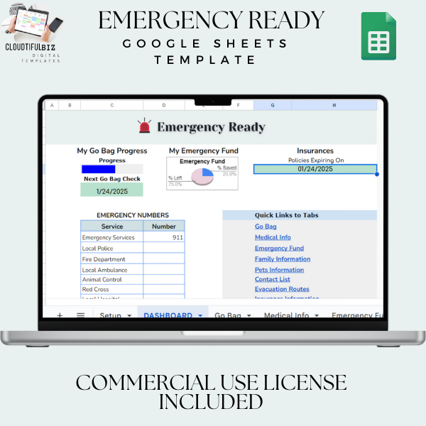 Emergency Ready Google Sheets Cloudtifulbiz